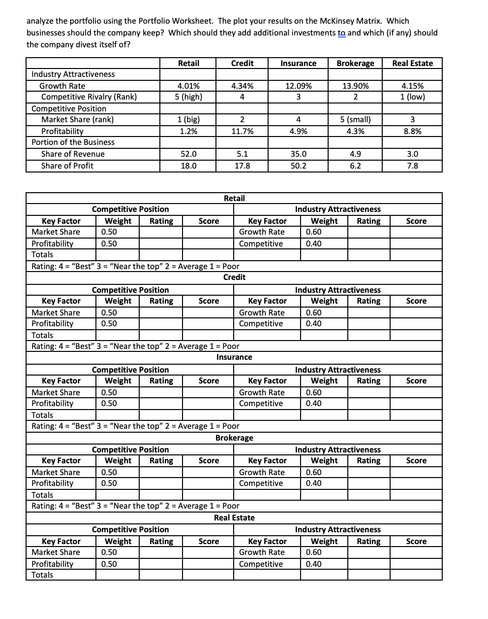 Solved analyze the portfolio using the Portfolio Worksheet. | Chegg.com Solved analyze the portfolio using the Portfolio Worksheet. | Chegg.com