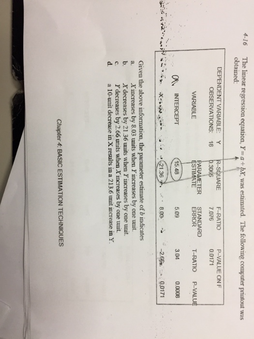 Solved 4-16 The linear regression equation, Y a+bX, was | Chegg.com