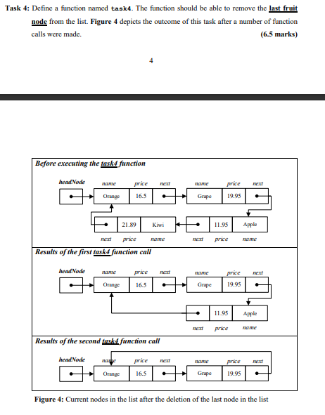 Solved Complete the linked list program given in Program 1 | Chegg.com
