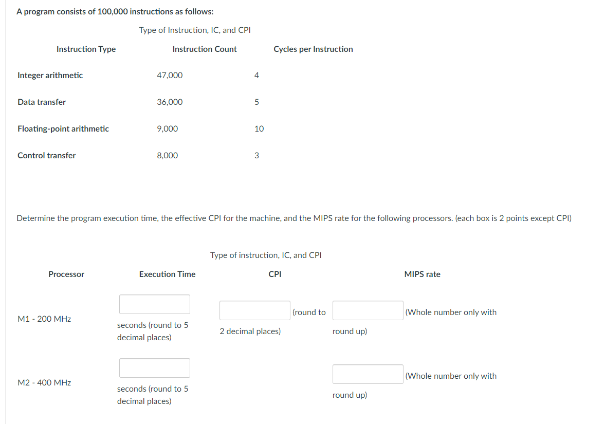 Solved A program consists of 100,000 instructions as | Chegg.com