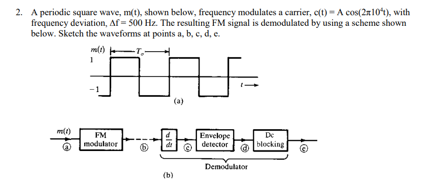 Solved 2. A periodic square wave, m(t), shown below, | Chegg.com