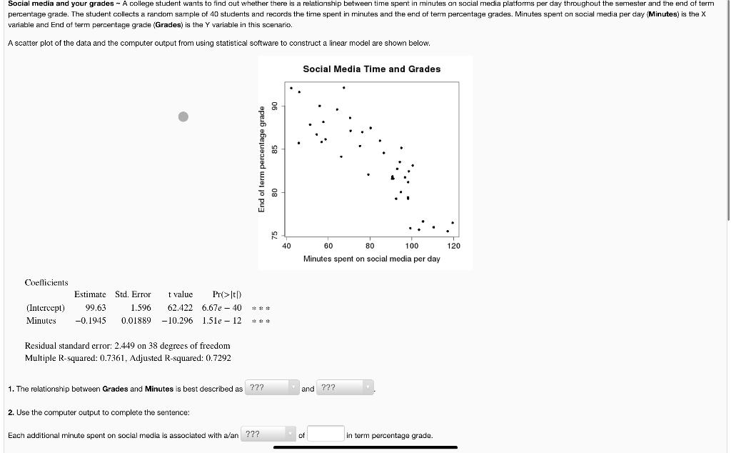 Solved Social media and your grades - A college student | Chegg.com