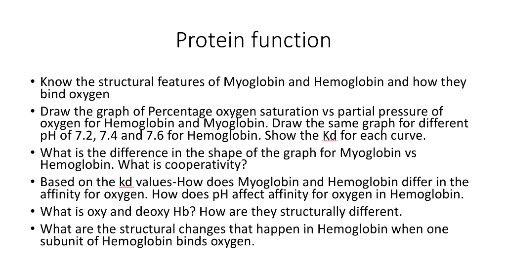 Solved Protein function • Know the structural features of | Chegg.com