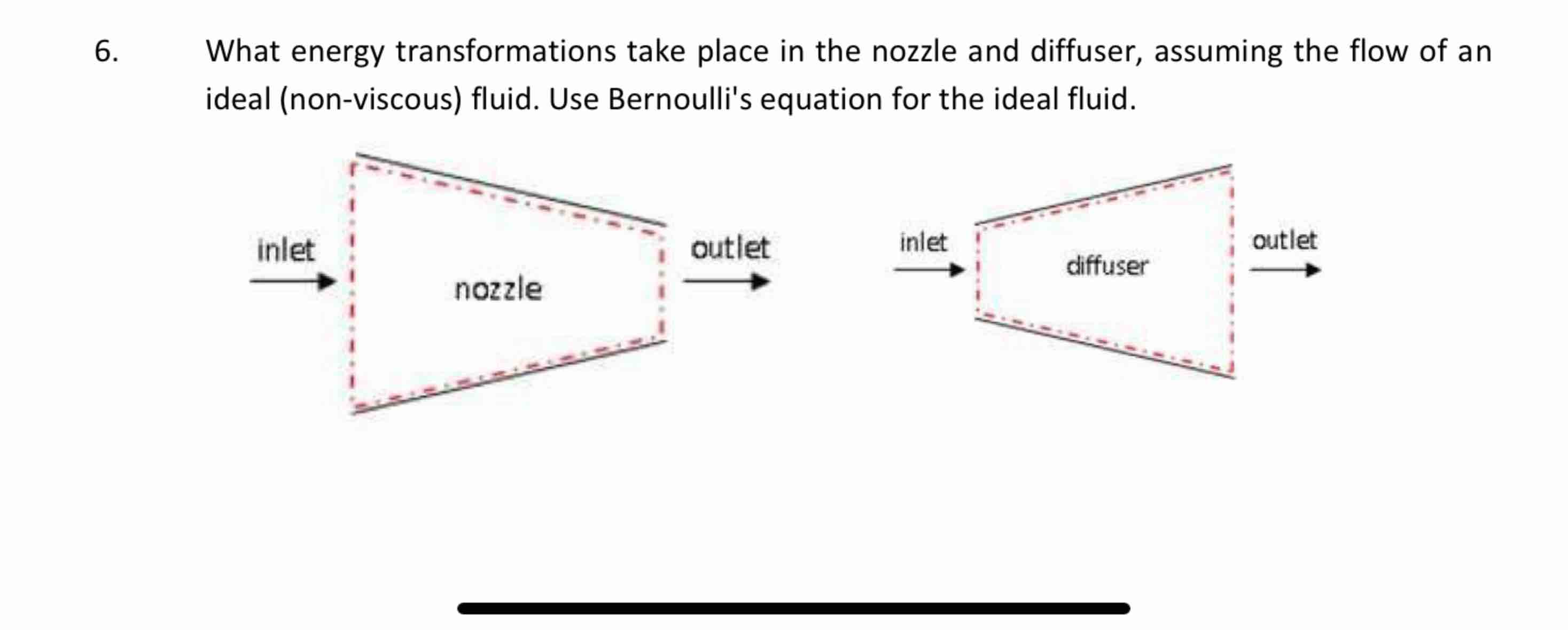 [Solved]: 6. What energy transformations take place in the n