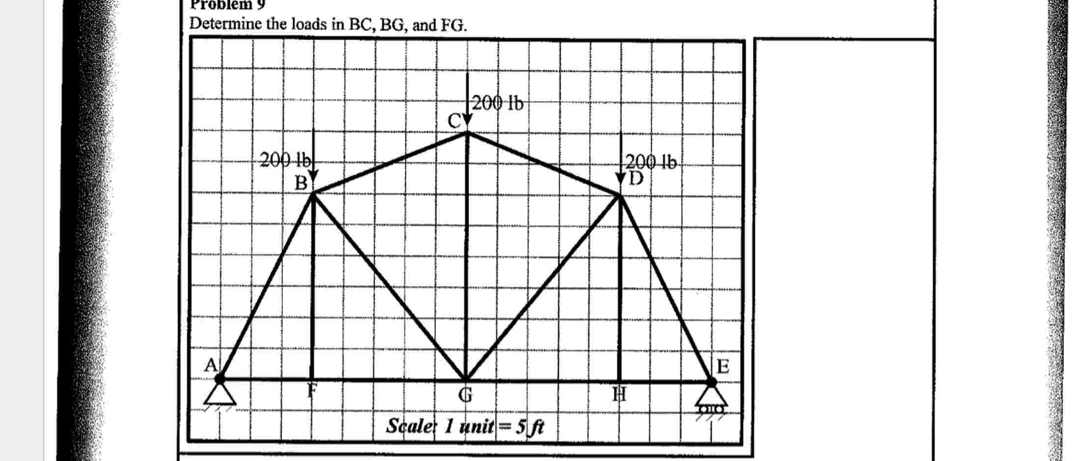 Solved Determine the loads in BC, ﻿BG, ﻿and FG | Chegg.com