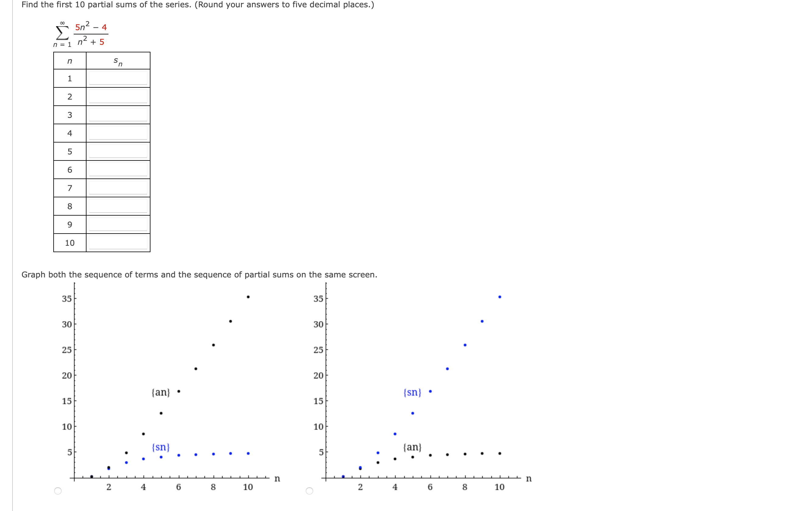 Solved ∑n=1∞n2+55n2−4 Graph both the sequence of terms and | Chegg.com