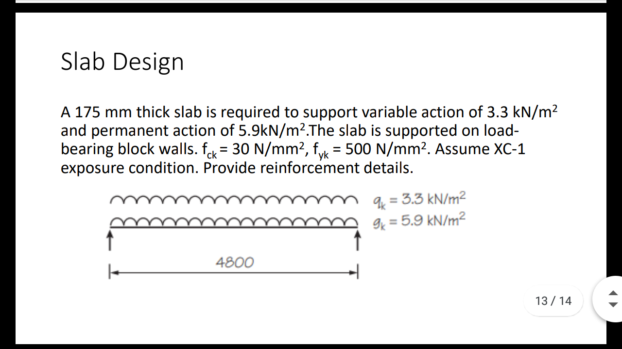 Solved calculate the following: self weight of slab ultimate | Chegg.com