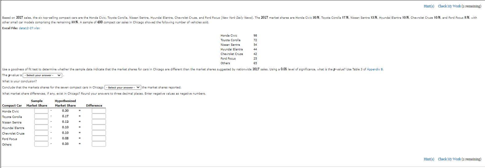 Solved Hint(s) Check My Work (2 remaining) Based on 2017 | Chegg.com