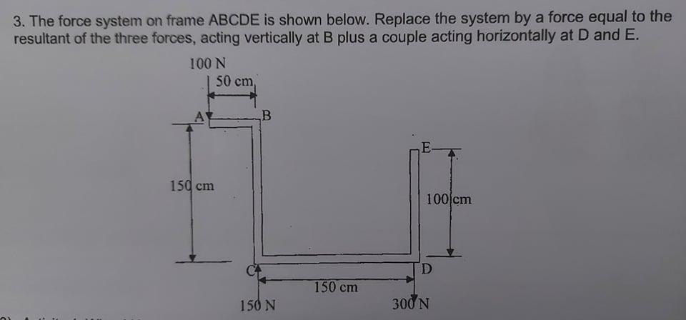 Solved 3. The force system on frame ABCDE is shown below. | Chegg.com