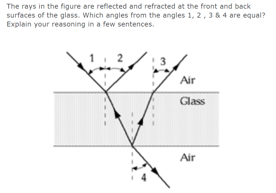 Solved The rays in the figure are reflected and refracted at | Chegg.com