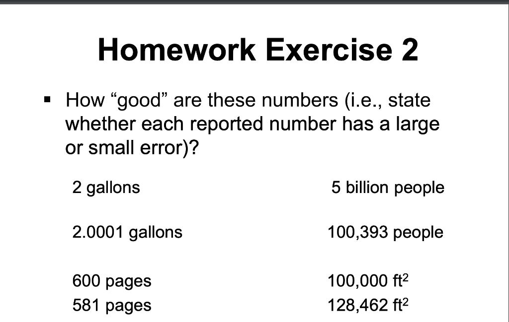 Solved Homework Exercise 2 - How "good" are these numbers | Chegg.com