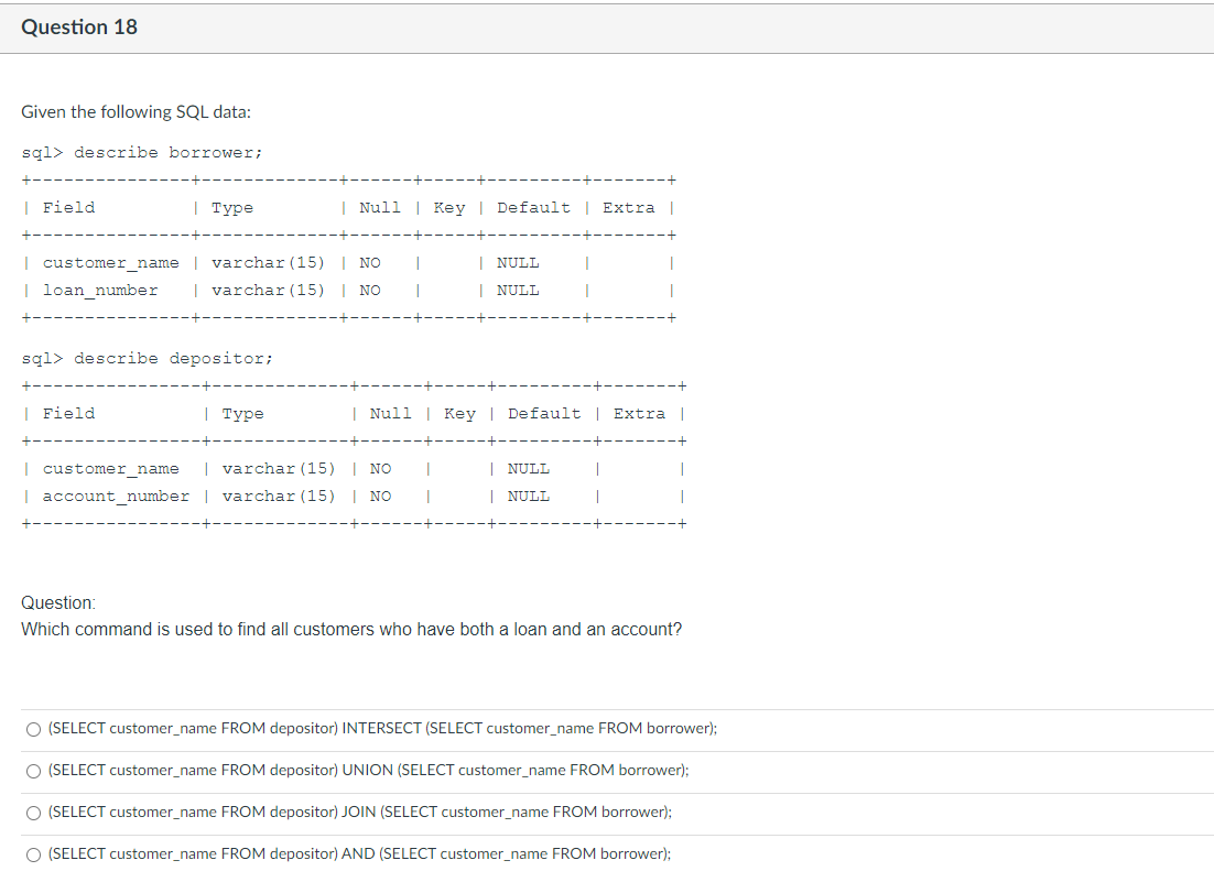 Solved Question 18 Given the following SQL data: sql> | Chegg.com