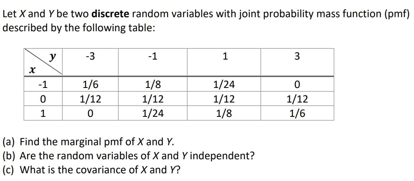 Solved Let X and Y be two discrete random variables with | Chegg.com