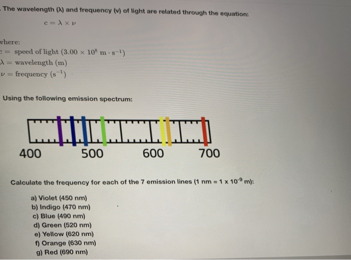 Solved The wavelength () and frequency (v) of light are | Chegg.com