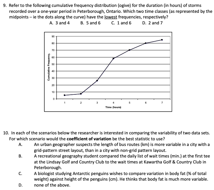 Solved 9. Refer to the following cumulative frequency | Chegg.com