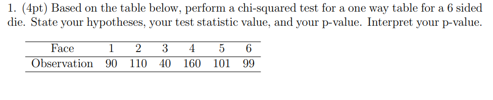 Solved 1. (4pt) Based on the table below, perform a | Chegg.com