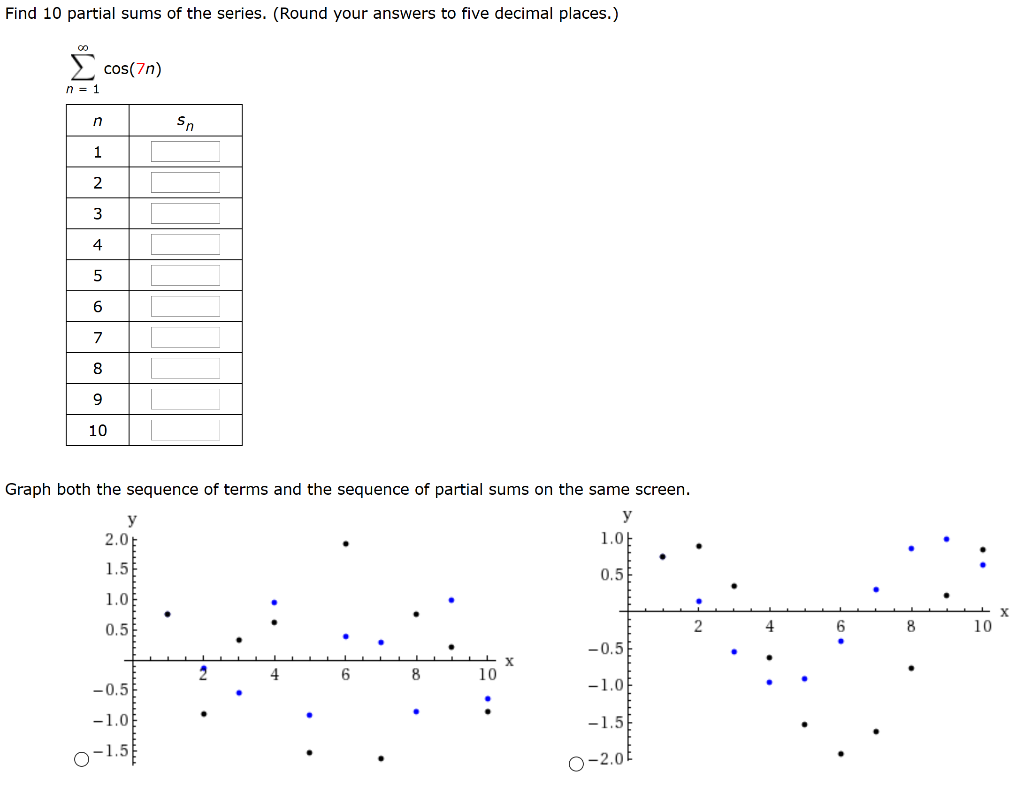 Solved Find 10 partial sums of the series. (Round your | Chegg.com