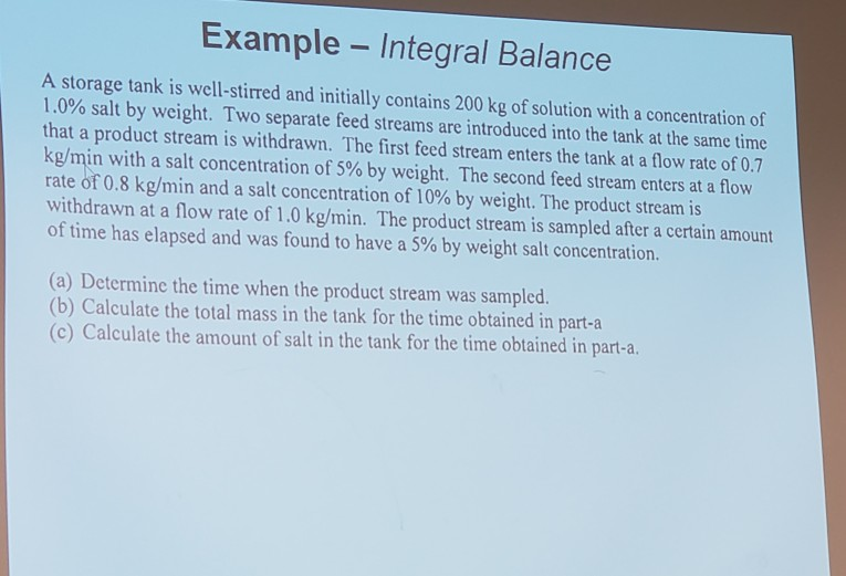 Solved Example – Integral Balance A storage tank is | Chegg.com