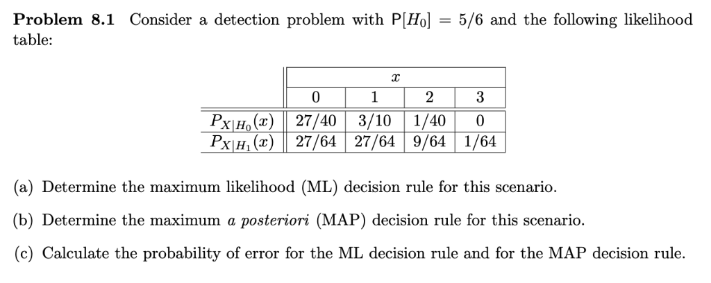 Solved Problem 8.1 Consider a detection problem with P[Ho] | Chegg.com