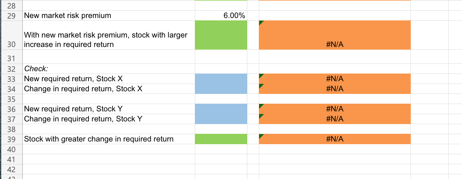 Solved Stock X has a 9.5% expected return, a beta | Chegg.com