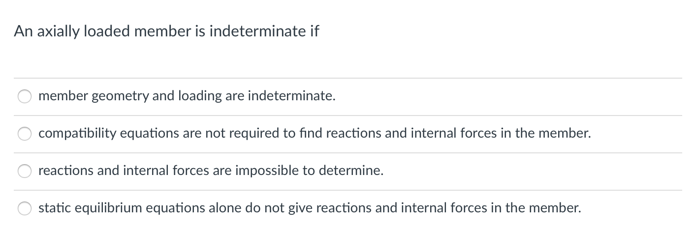 Solved An axially loaded member is indeterminate if member | Chegg.com