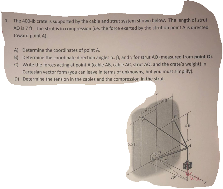 Solved The 400−lb crate is supported by the cable and strut | Chegg.com