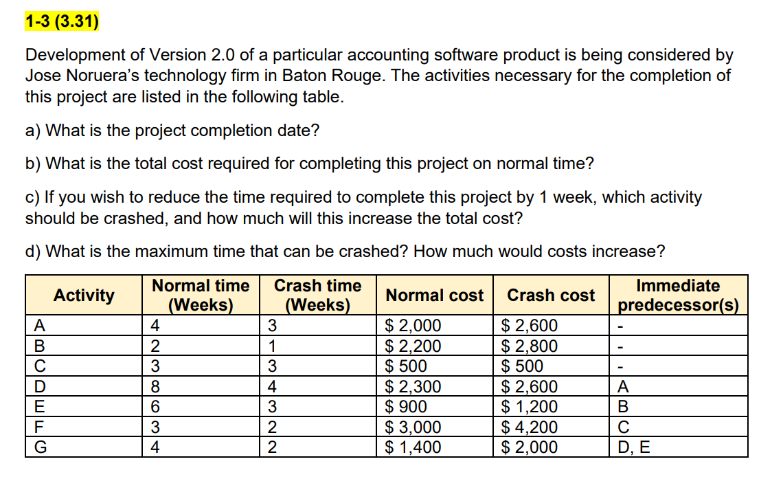 Solved Development of Version 2.0 of a particular accounting | Chegg.com