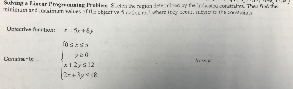Solved Solving a Linear Programming Problem Sketch the | Chegg.com