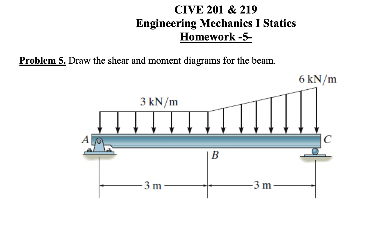 Solved CIVE 201 ﻿& 219Engineering Mechanics I Statics | Chegg.com