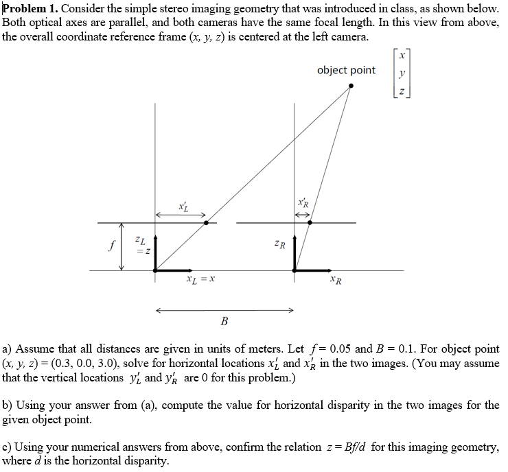 Problem 1. Consider the simple stereo imaging | Chegg.com