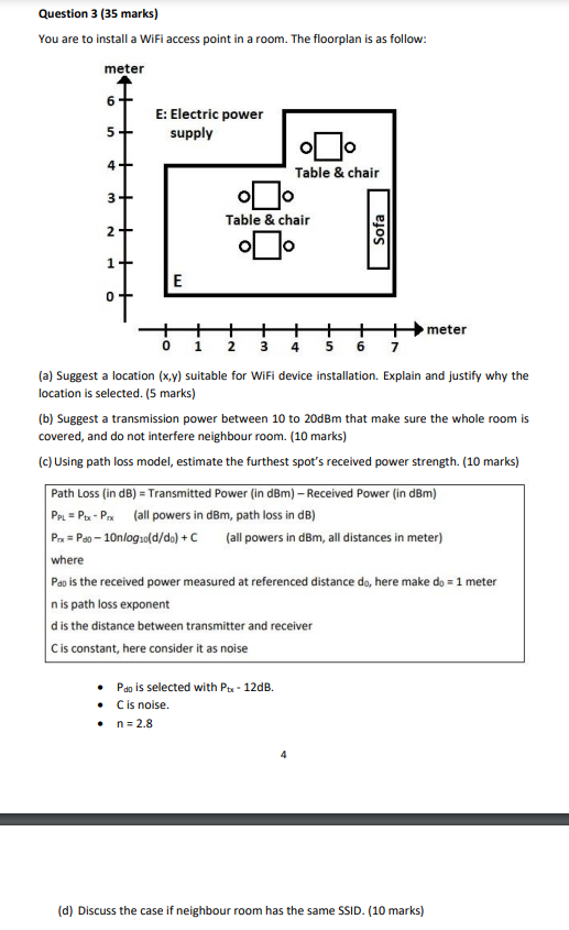 Solved Question 3 (35 marks) You are to install a Wifi | Chegg.com