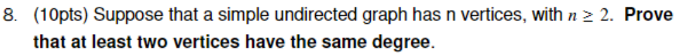 Solved 8. (10pts) Suppose that a simple undirected graph has | Chegg.com