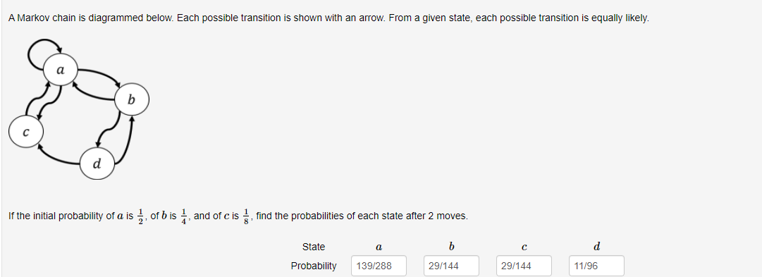 Solved A Markov chain is diagrammed below. Each possible | Chegg.com