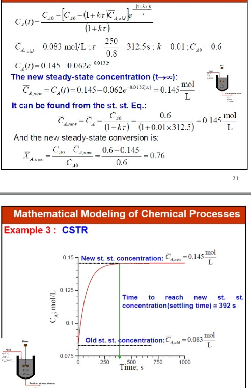Example 3: CSTR A continuous stirred-tank reactor | Chegg.com