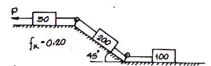 Solved (a) Find the tension force in between the blocks 50 | Chegg.com