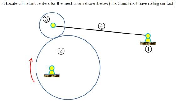 Solved 4. Locate all instant centers for the mechanism shown | Chegg.com