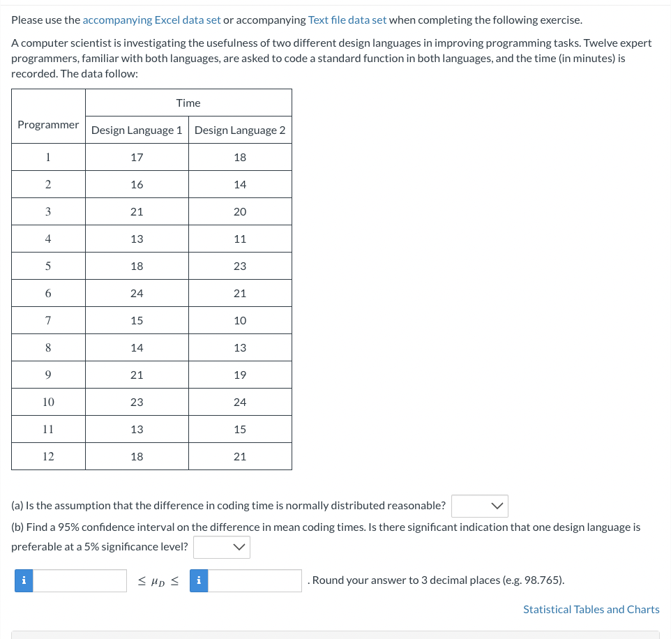 Solved Please use the accompanying Excel data set or | Chegg.com