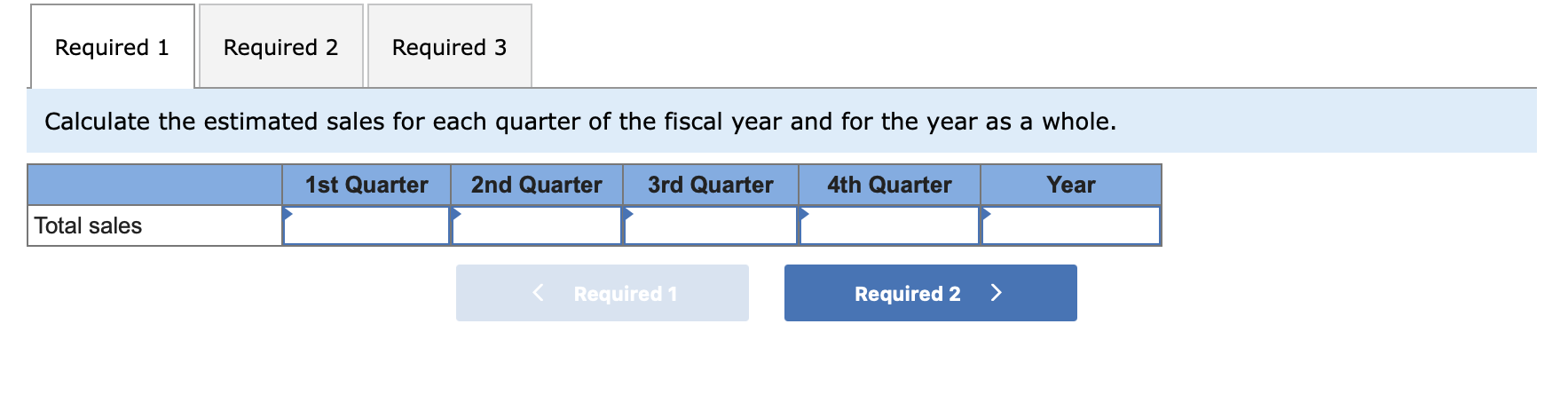 Solved Calculate the estimated sales for each quarter of the | Chegg.com