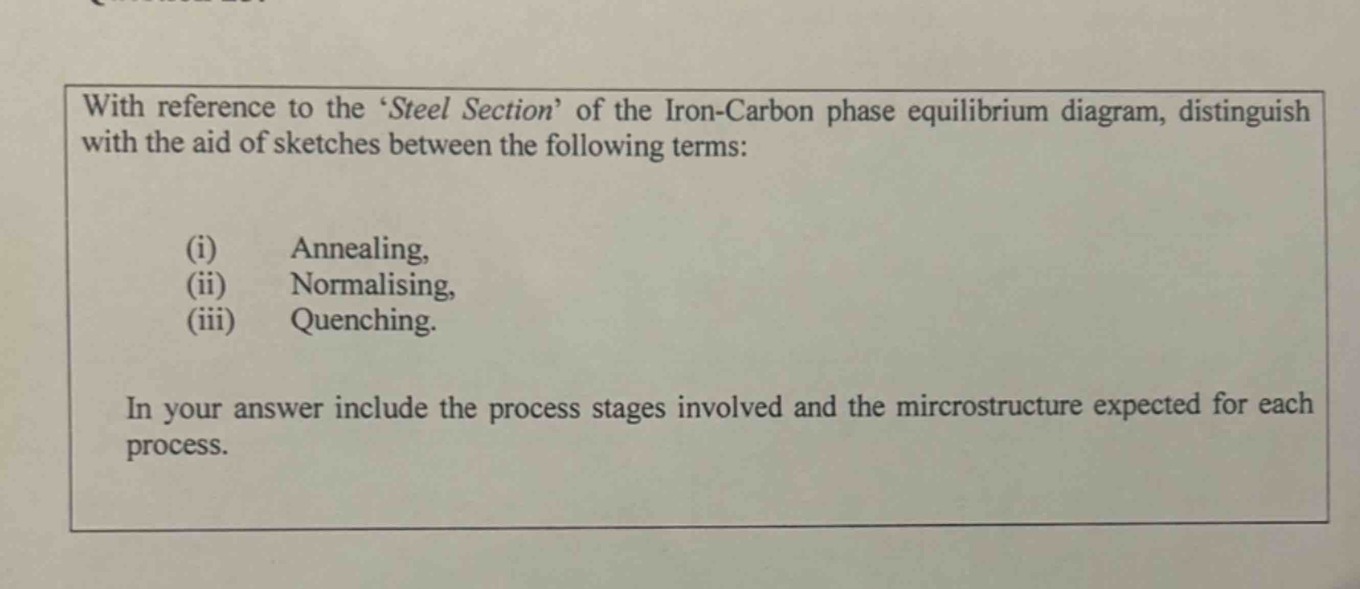 Solved With a sketch and description and With reference to | Chegg.com