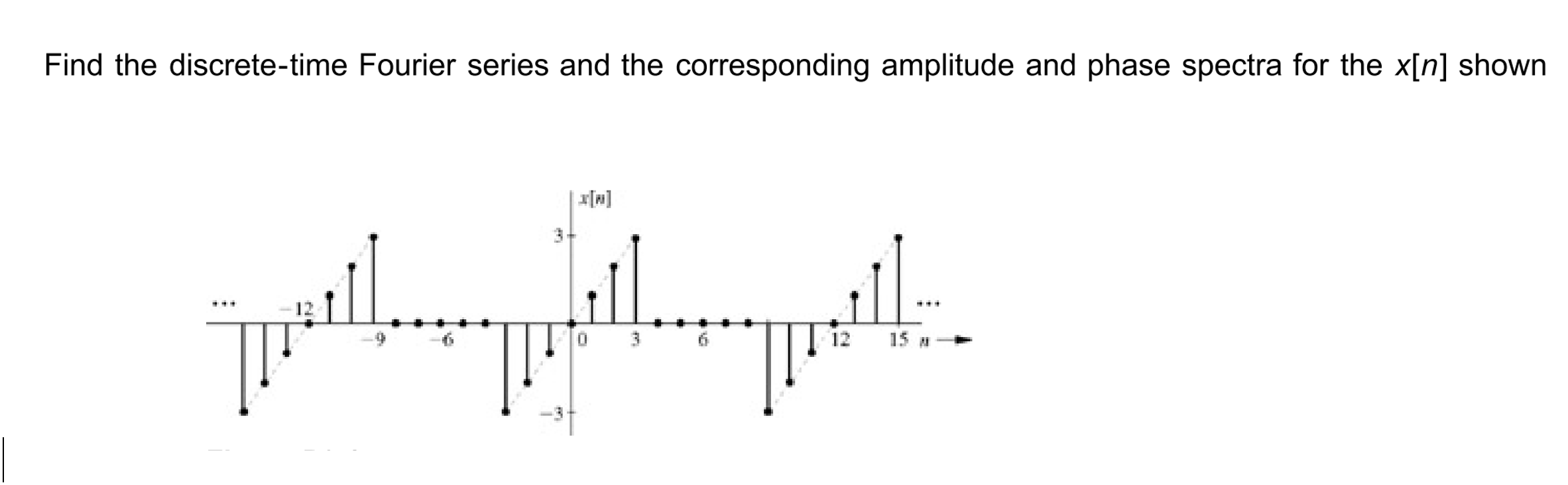 Solved Find the discrete-time Fourier series and the | Chegg.com