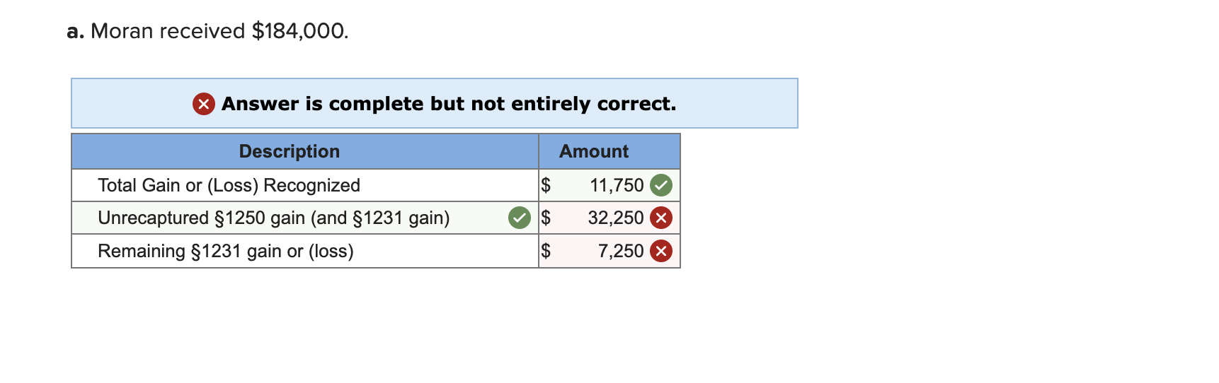Solved Problem 11-44 (LO 11-3, LO 11-4) (Algo) [The | Chegg.com