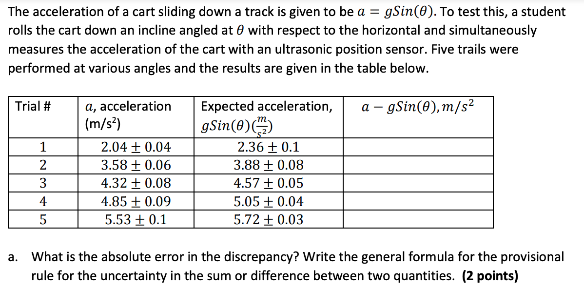 Solved The acceleration of a cart sliding down a track is | Chegg.com