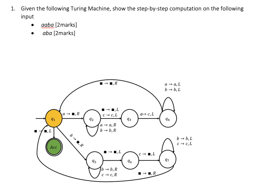 Solved 1. Given the following Turing Machine, show the | Chegg.com