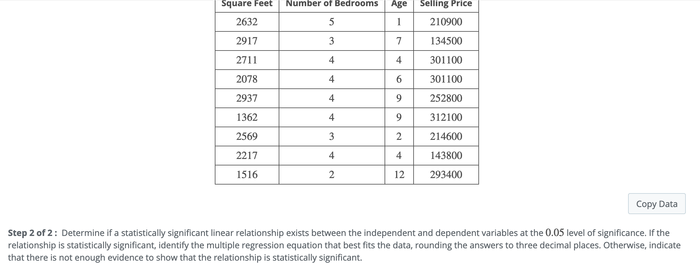 Square Feet Number of Bedrooms Age Selling Price 2632 | Chegg.com