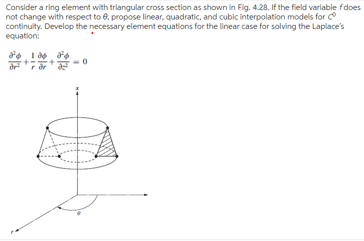 Solved Consider a ring element with triangular cross section | Chegg.com