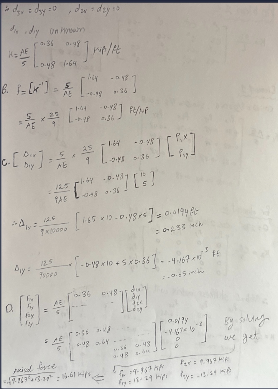 Solved The pin-connected structure shown below is loaded by | Chegg.com