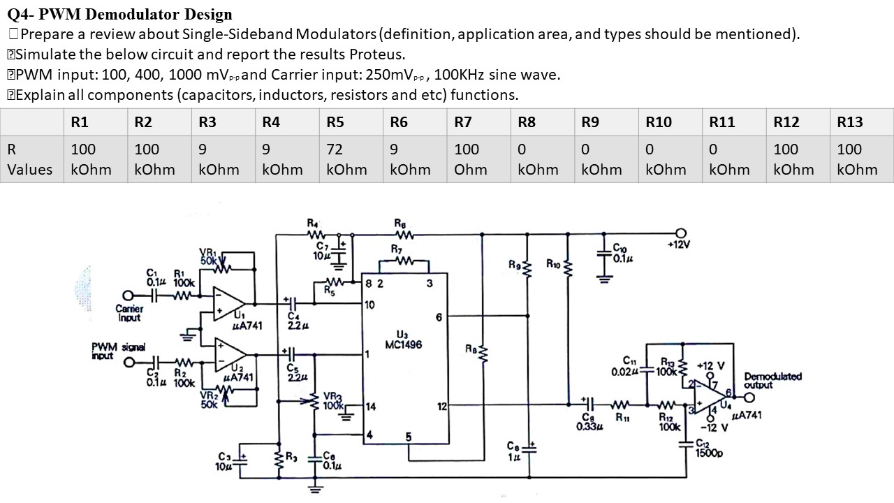 Q4- PWM Demodulator Design Prepare a review about | Chegg.com