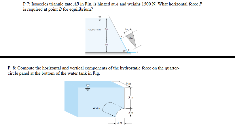 Solved P 7: Isosceles triangle gate AB in Fig. is hinged at | Chegg.com