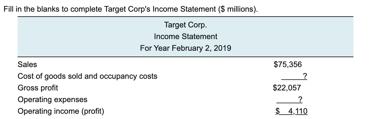 Solved Fill in the blanks to complete Target Corp's Income | Chegg.com