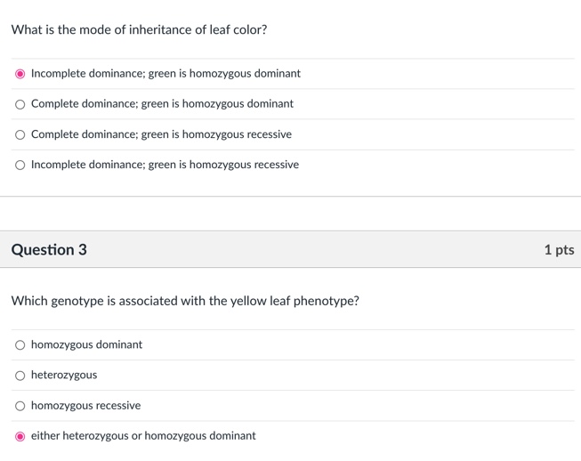 Solved Mendelian inheritance patterns apply to plants, just | Chegg.com